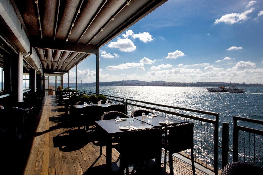 İstanbul’un En İyi Manzaralı 7 Restoranı - Harbi Yiyorum